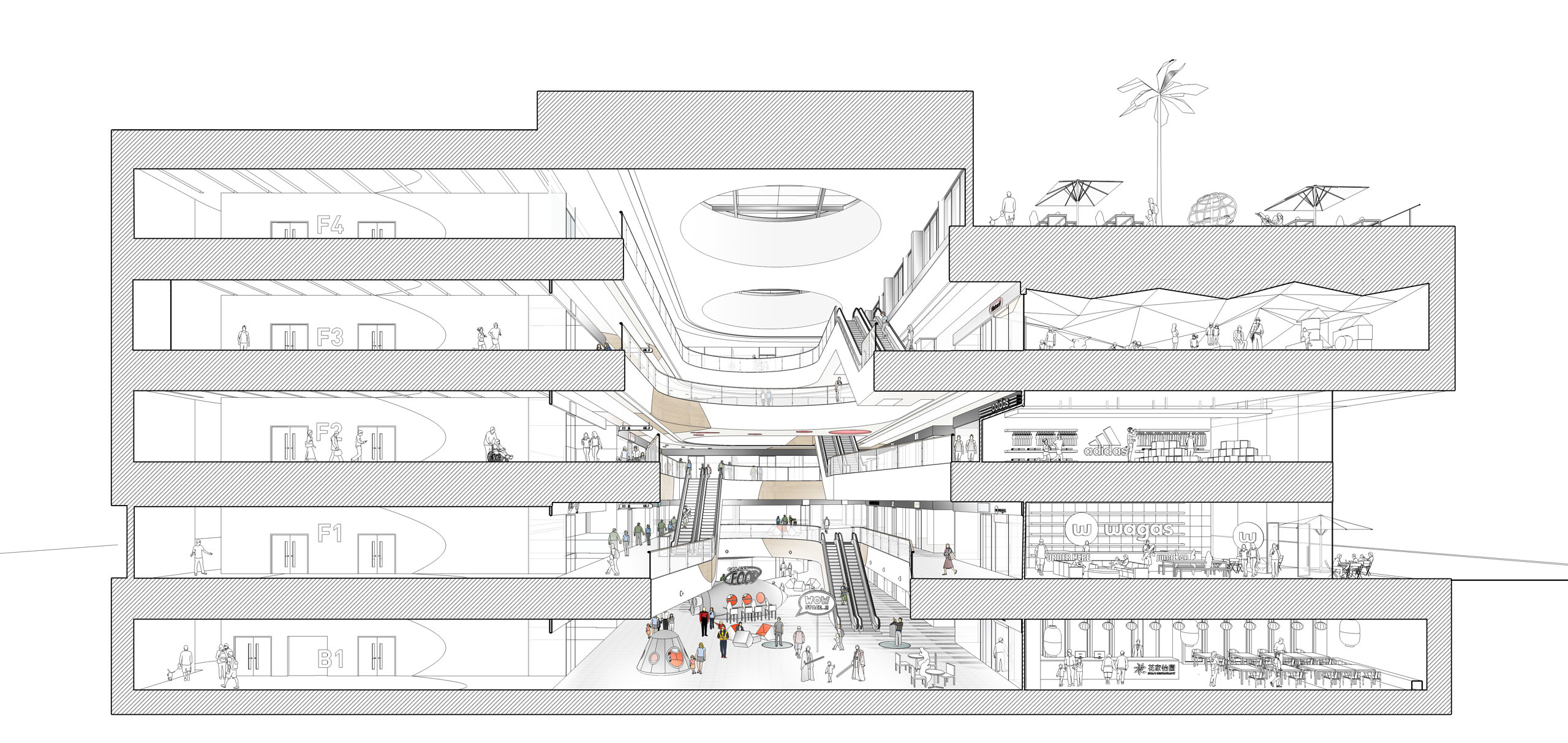 Play Stack-Rotterdam Life Plaza Shenyang - CLOU architects