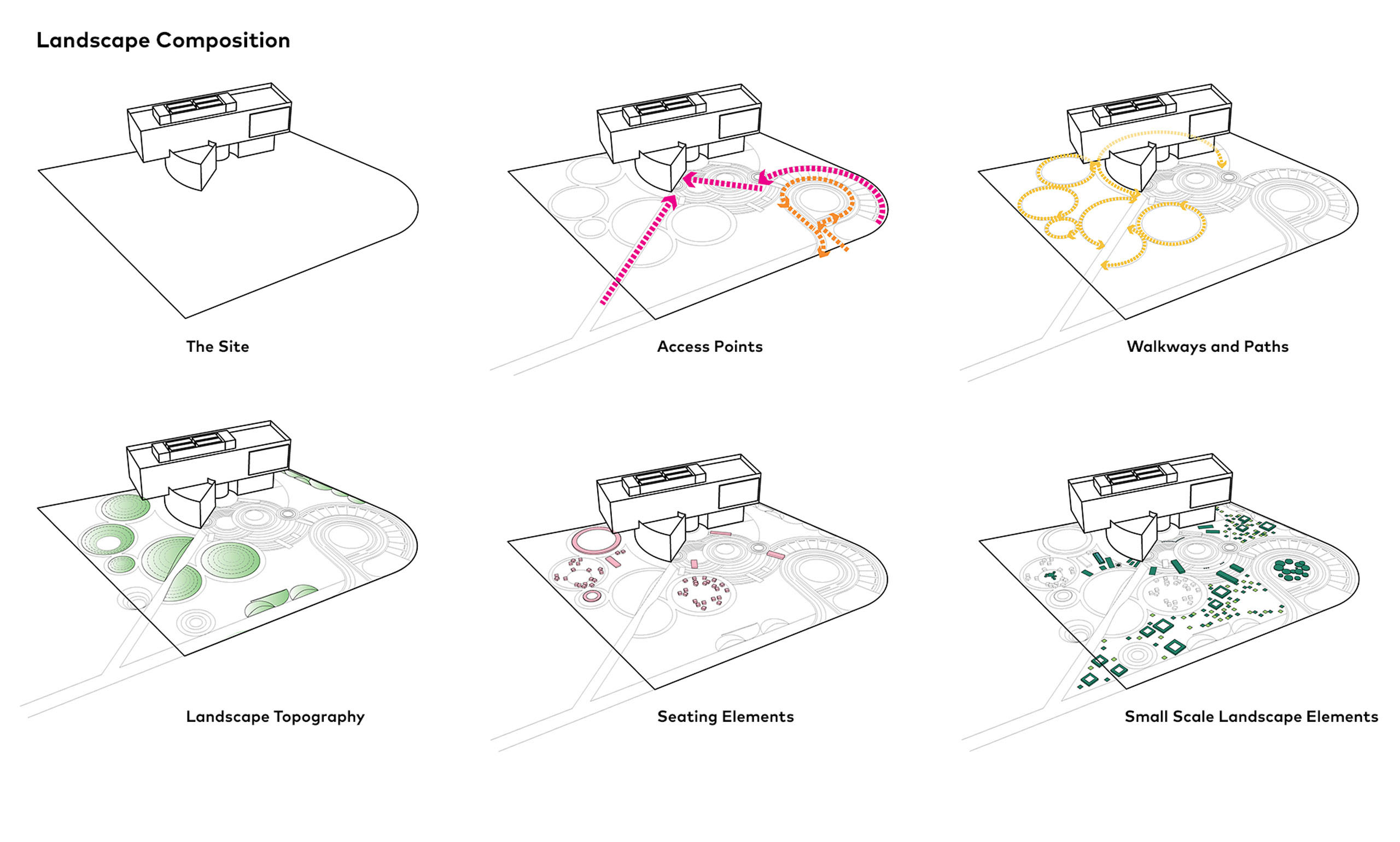 Shoukai Vanke Centre Sales Gallery - CLOU architects