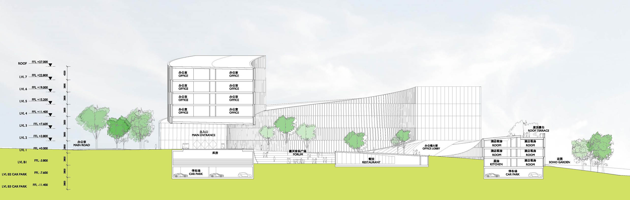 Lingshui Pilot Zone Innovation Center - CLOU architects